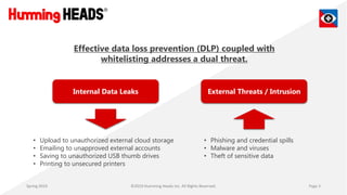 Humming Heads Presentation | PPT