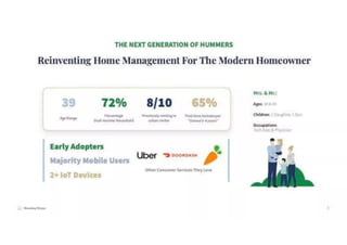 Humming Homes | PPT