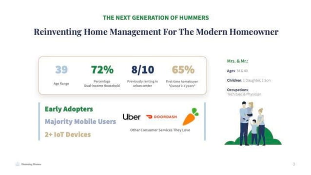Humming Homes Pitch Deck - $7.9M for home maintenance | PDF