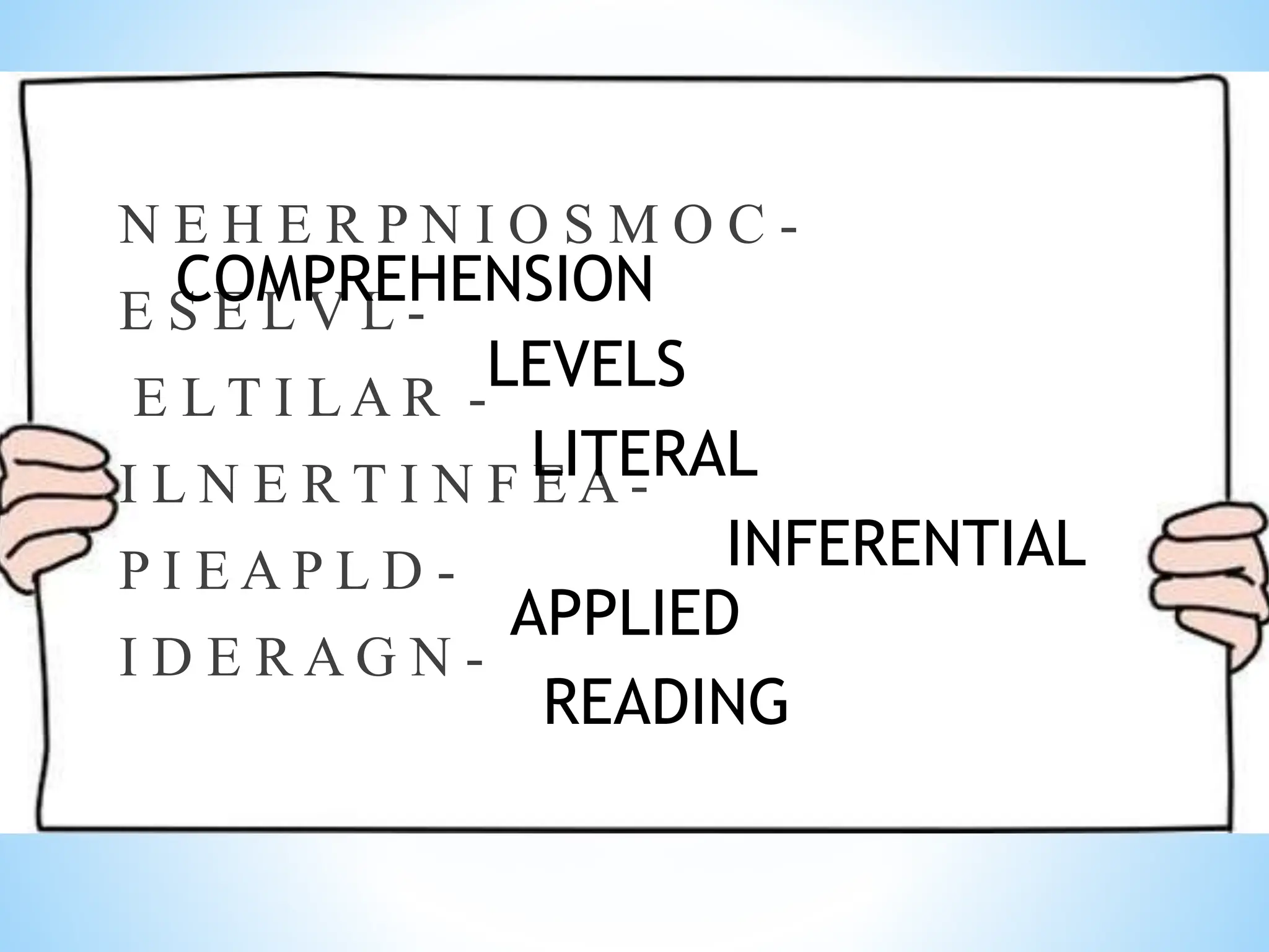 HUMMS Lesson 3.......................... | PPTX