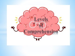 HUMMS Lesson 3.......................... | PPTX