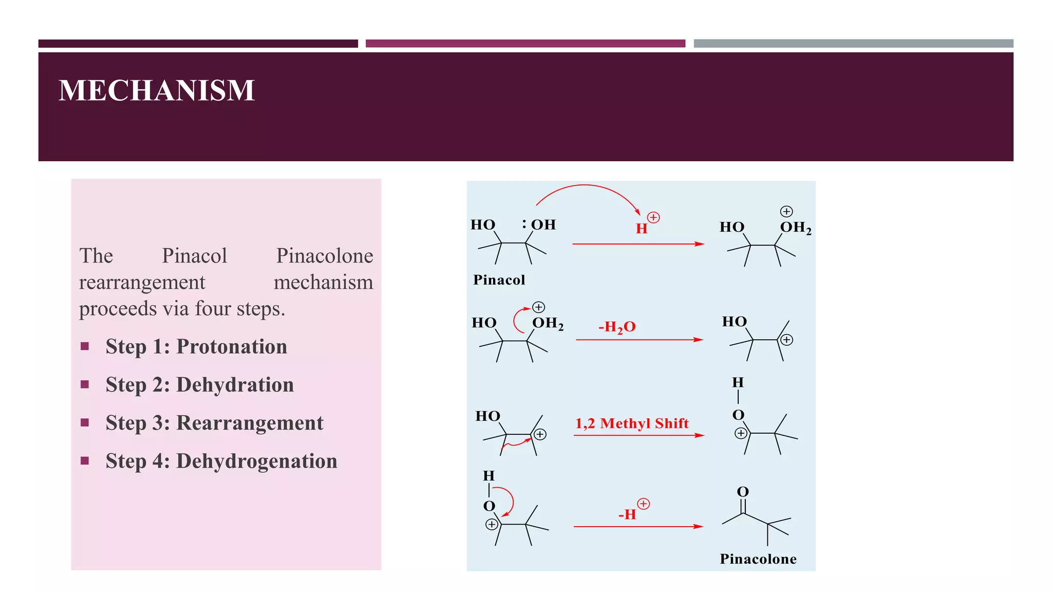Pinacol pinacolone rearrangement ppt. | PPTX