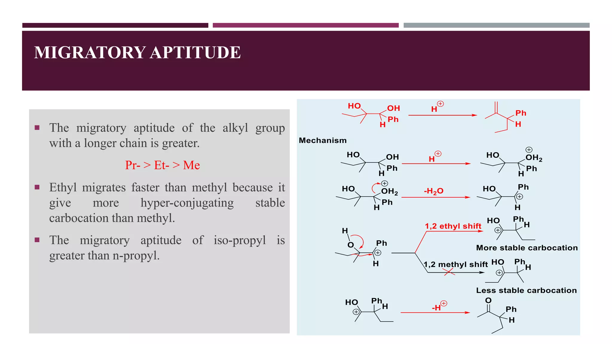 Pinacol pinacolone rearrangement ppt. | PPTX