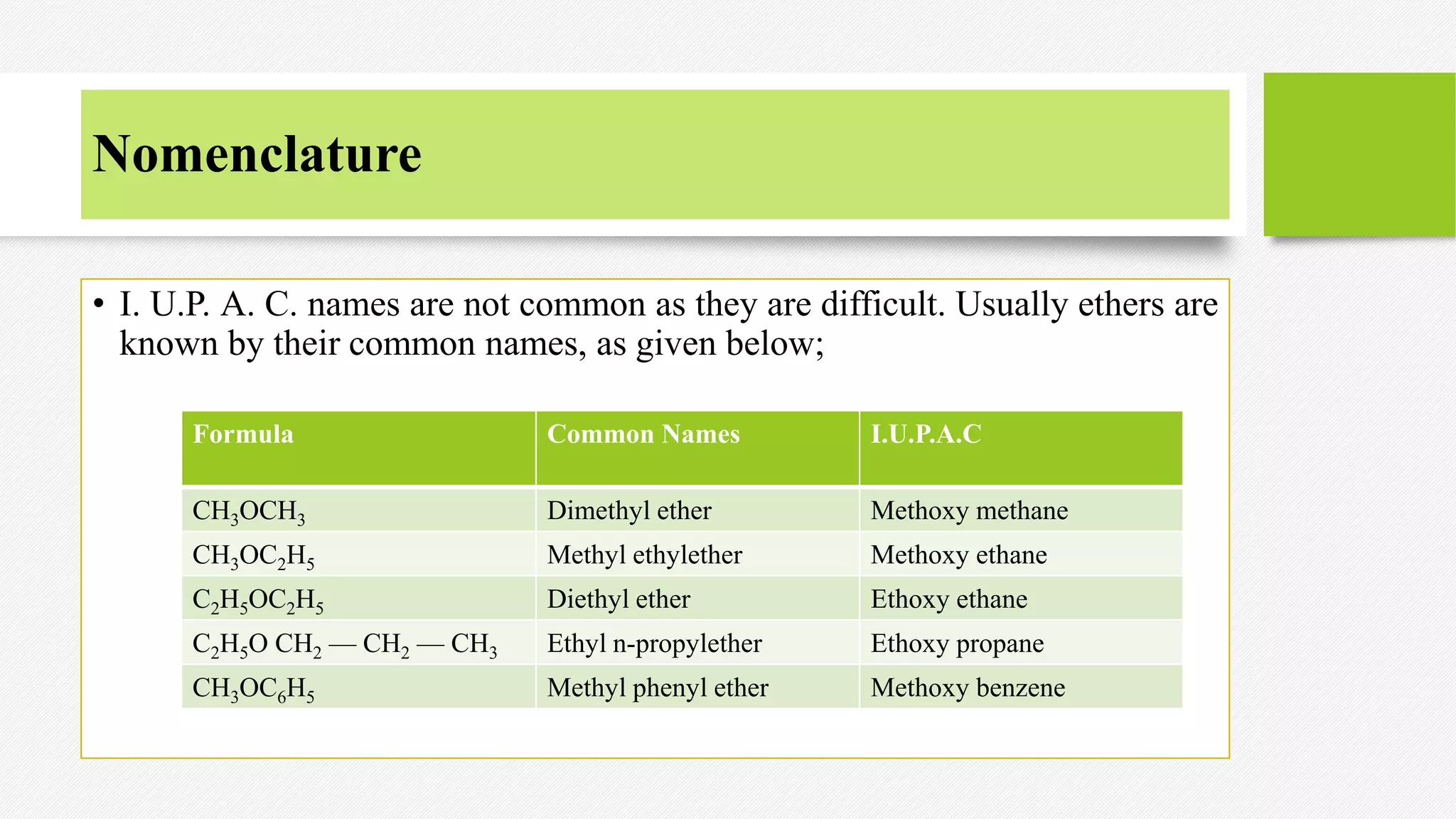 Ethers - INTRODUCTION, NOMENCLATURE, PREPARATION.PROPERTIES AND CHEMICAL REACTIVITY FSc. 2ND ...