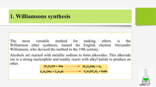 Ethers - INTRODUCTION, NOMENCLATURE, PREPARATION.PROPERTIES AND ...