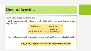 Ethers - INTRODUCTION, NOMENCLATURE, PREPARATION.PROPERTIES AND CHEMICAL REACTIVITY FSc. 2ND ...