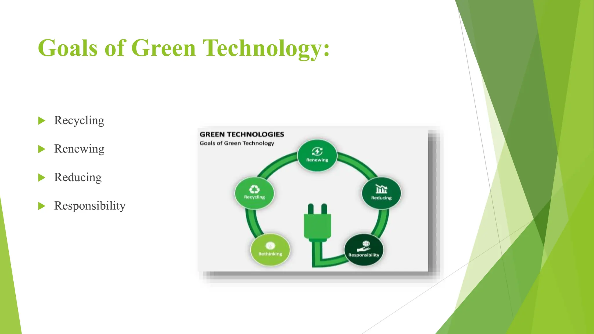 Green Technology and Sustainable Development | PPTX