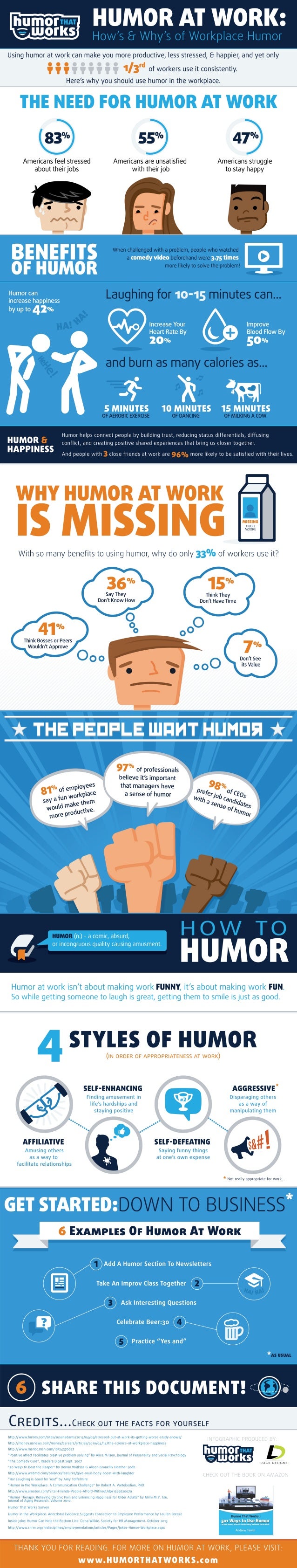 Humor at Work Infographic: Why and How to Use Humor in the Workplace