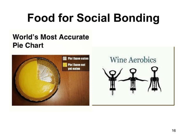 Sociology and Humor | PPT