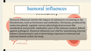 Main aspects of humoral influences. Contours of self-regulation, the ...