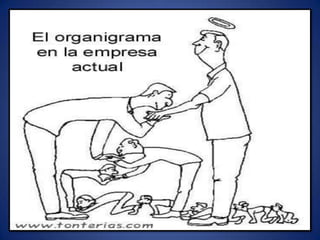 Humor Grafico | PPT