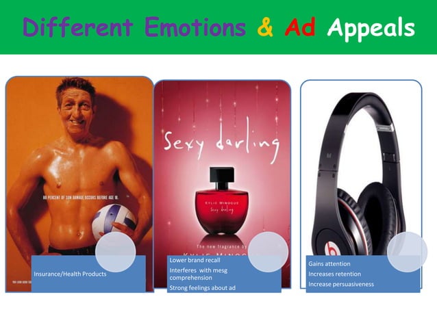 Humor in advertisement slideshow | PPSX | Comedy | Genres