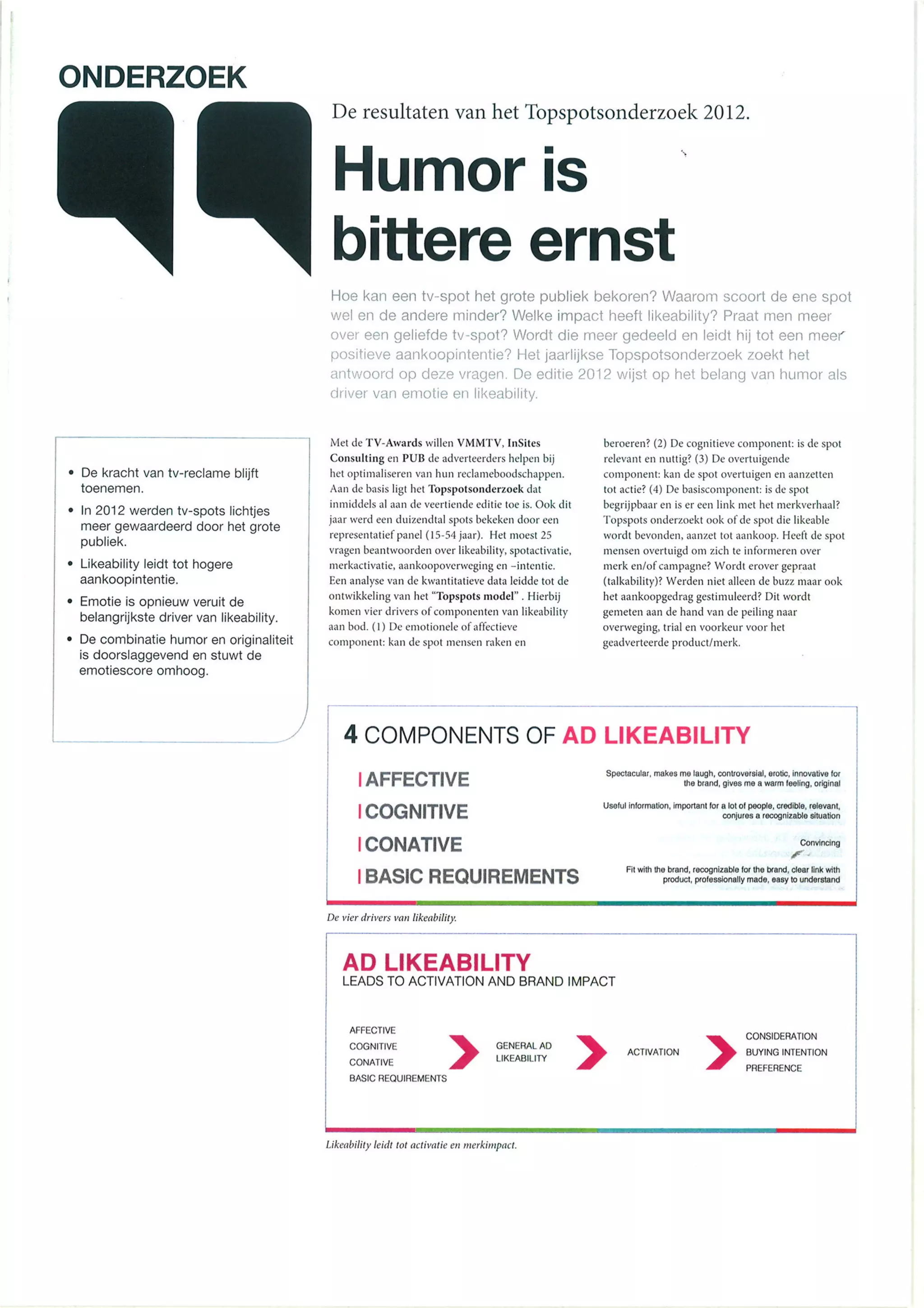 Humor is bittere ernst | PDF