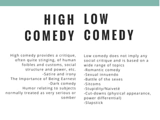 Humour and comedy | PDF