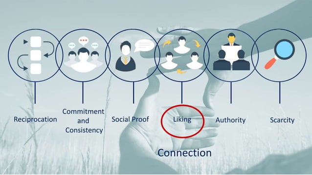 Using Humour as a Weapon | PPT