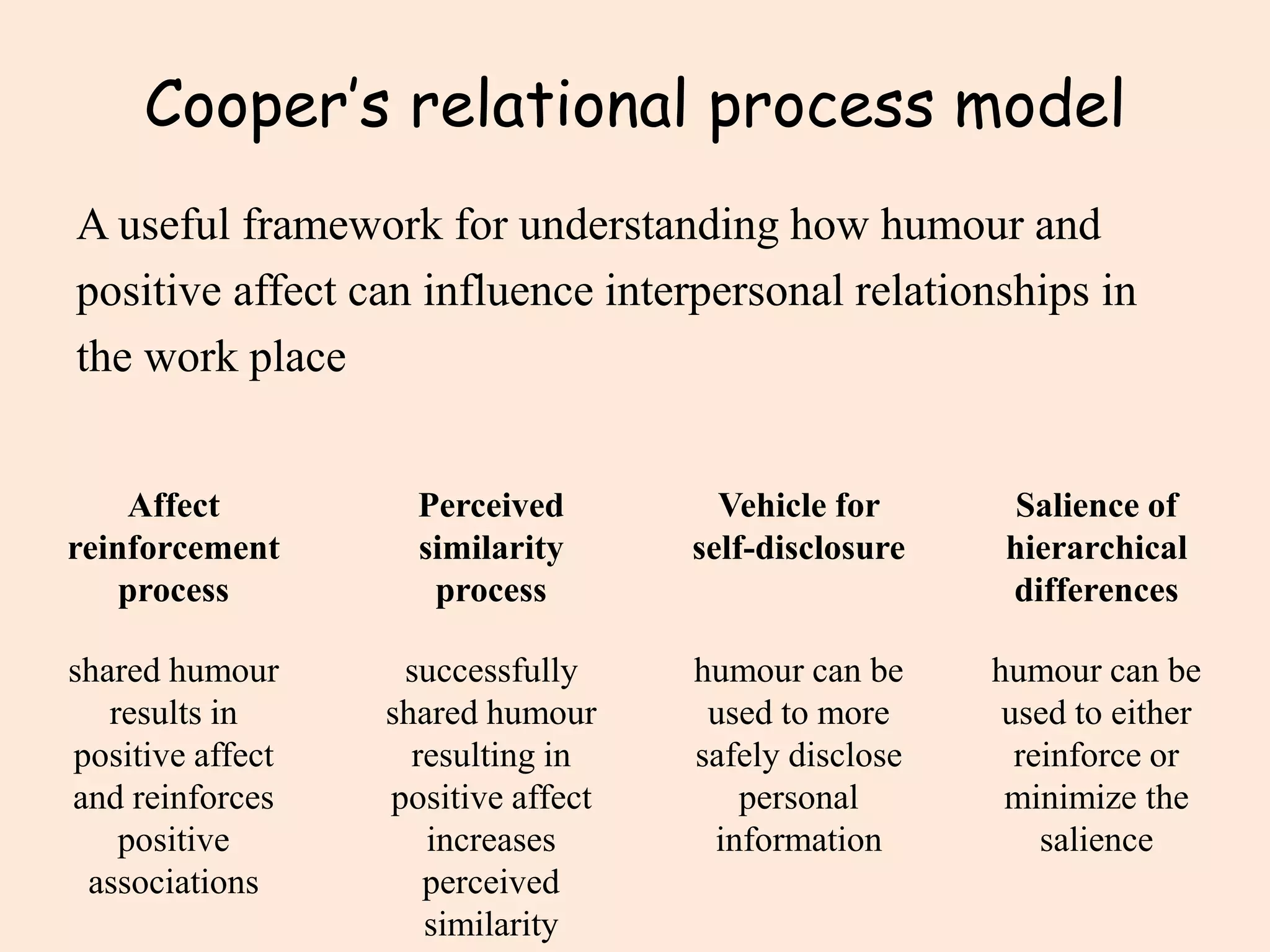 Humour at work presentation | PPTX