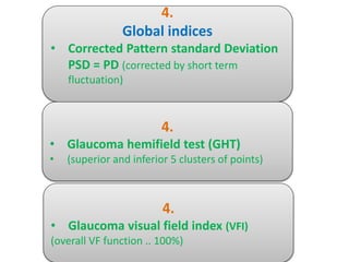 Humphery perimetry interpretation (part1) | PPTX