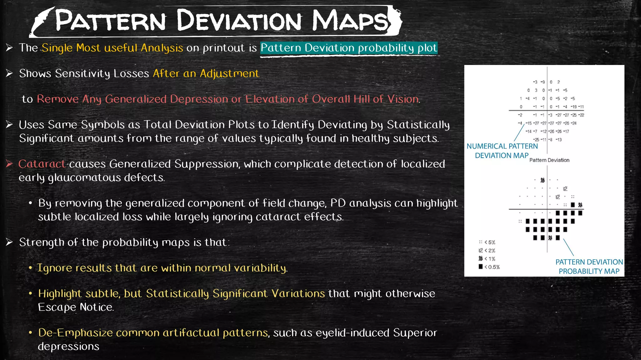 Visual Field | Humphrey Perimetry | PDF