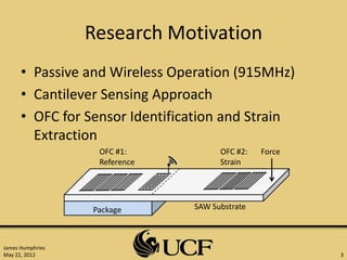 Passive, Wireless SAW OFC Strain Sensor | PDF
