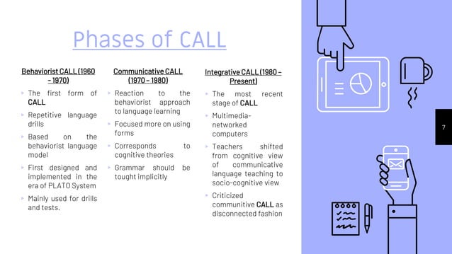 Computer Assisted Language Learning (CALL) | PPT