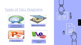 Computer Assisted Language Learning (CALL) | PPT