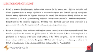 HUMS-Final-PPT.pptx