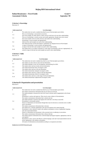 Hums Renaissance Travel Guide | PDF