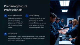 HumSS-Work-Immersion-Training-A-Comprehensive-Overview.pptx