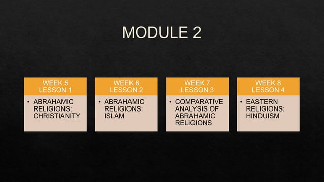 Humss1 orientation | PPT