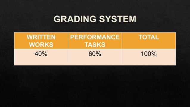 HUMSS5 COURSE OVERVIEW | PPTX | Politics
