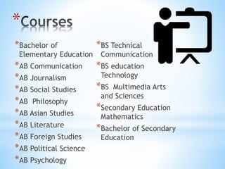 Humss advocacy | PPTX