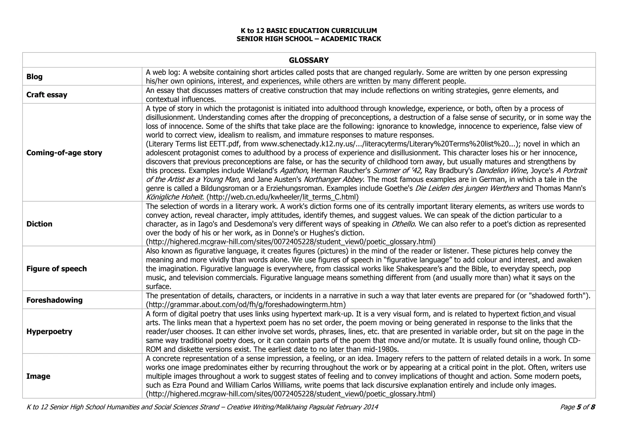 HUMSS_Creative Writing CG_1.pdf