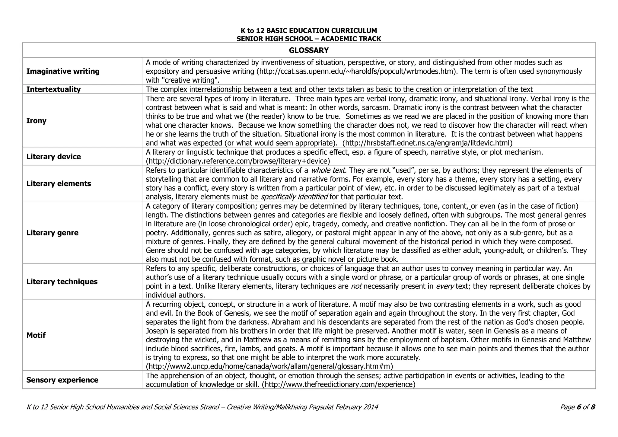 HUMSS_Creative Writing CG_1.pdf