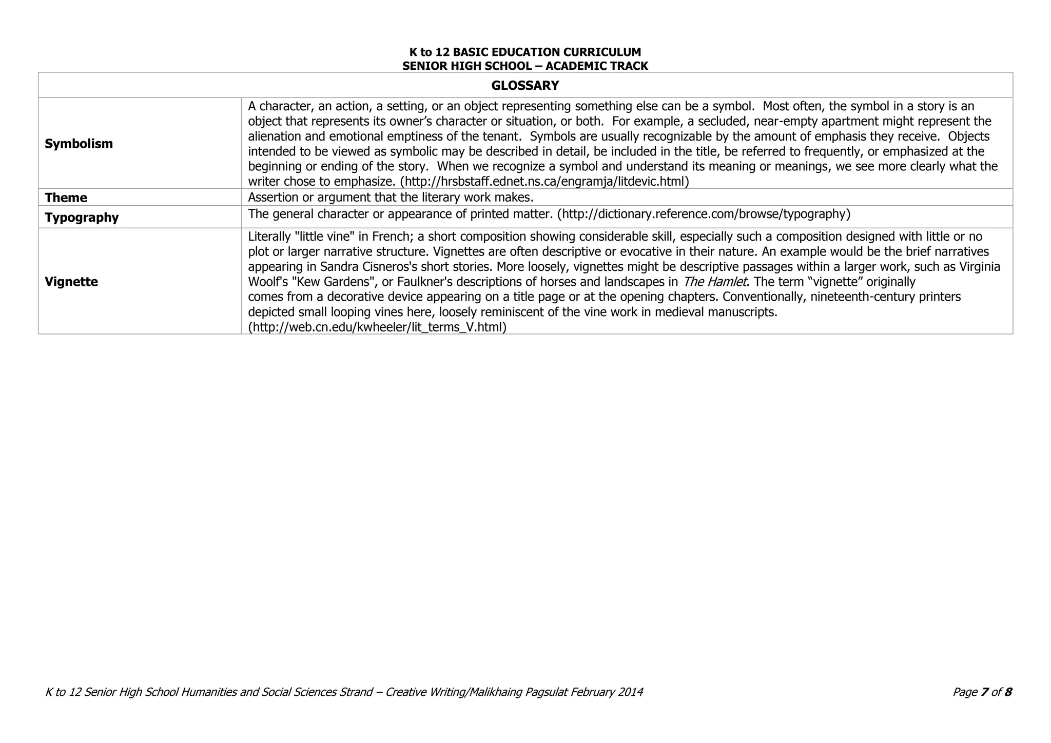 HUMSS_Creative Writing CG_1.pdf