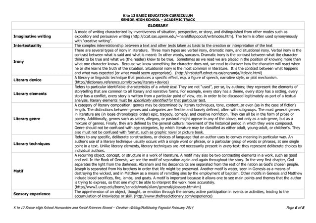 HUMSS_Creative Writing CG_1.pdf | Poetry | Books and Literature