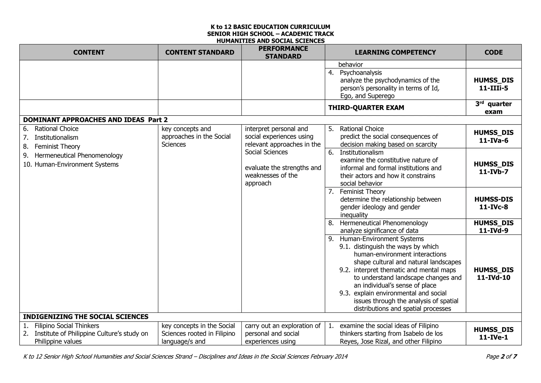 HUMSS_Disciplines and Ideas in the Social Sciences CG_.pdf