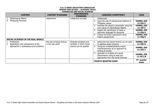 HUMSS_Disciplines and Ideas in the Social Sciences CG_.pdf