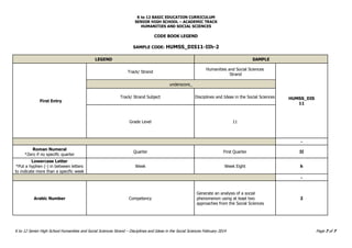 HUMSS_Disciplines and Ideas in the Social Sciences CG_.pdf