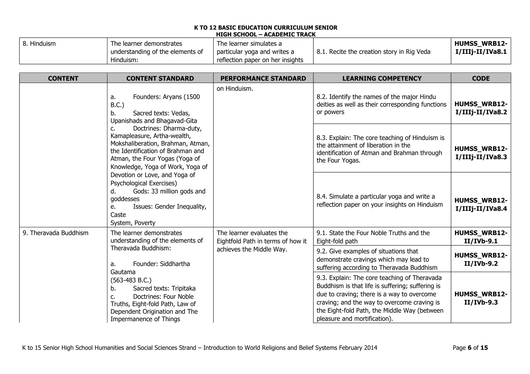 HUMSS_Introduction_to_World_Religions_Be (1).docx