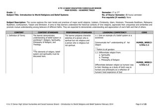 HUMSS_Introduction_to_World_Religions_Be (1).docx