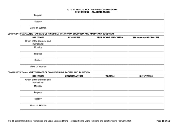 HUMSS_Introduction_to_World_Religions_Be (1).docx