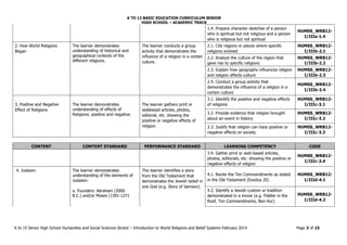 HUMSS_Introduction_to_World_Religions_Be (1).docx