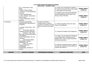 HUMSS_Introduction_to_World_Religions_Be (1).docx