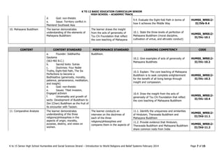 HUMSS_Introduction_to_World_Religions_Be (1).docx