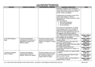 Humss introduction to world religions & belief systems cg | PDF