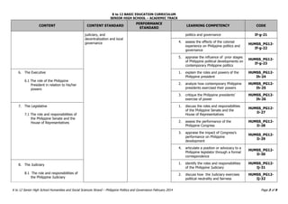 Humss philippine politics and governance cg 1 | PDF