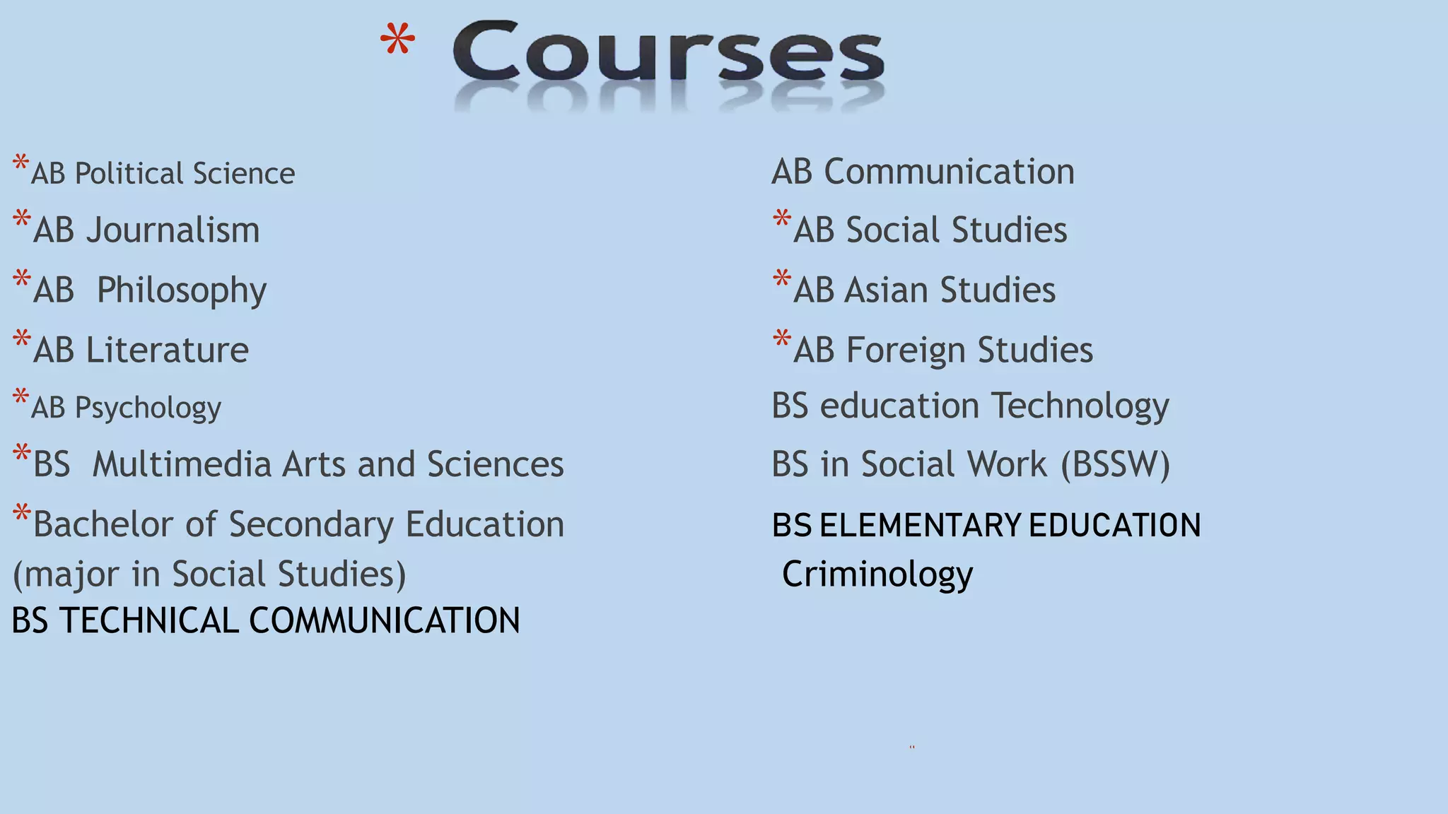 humss presentation.pptx