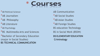 humss presentation.pptx