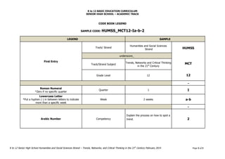 Humss trends, networks, and critical thinking in the 21st ce | PDF
