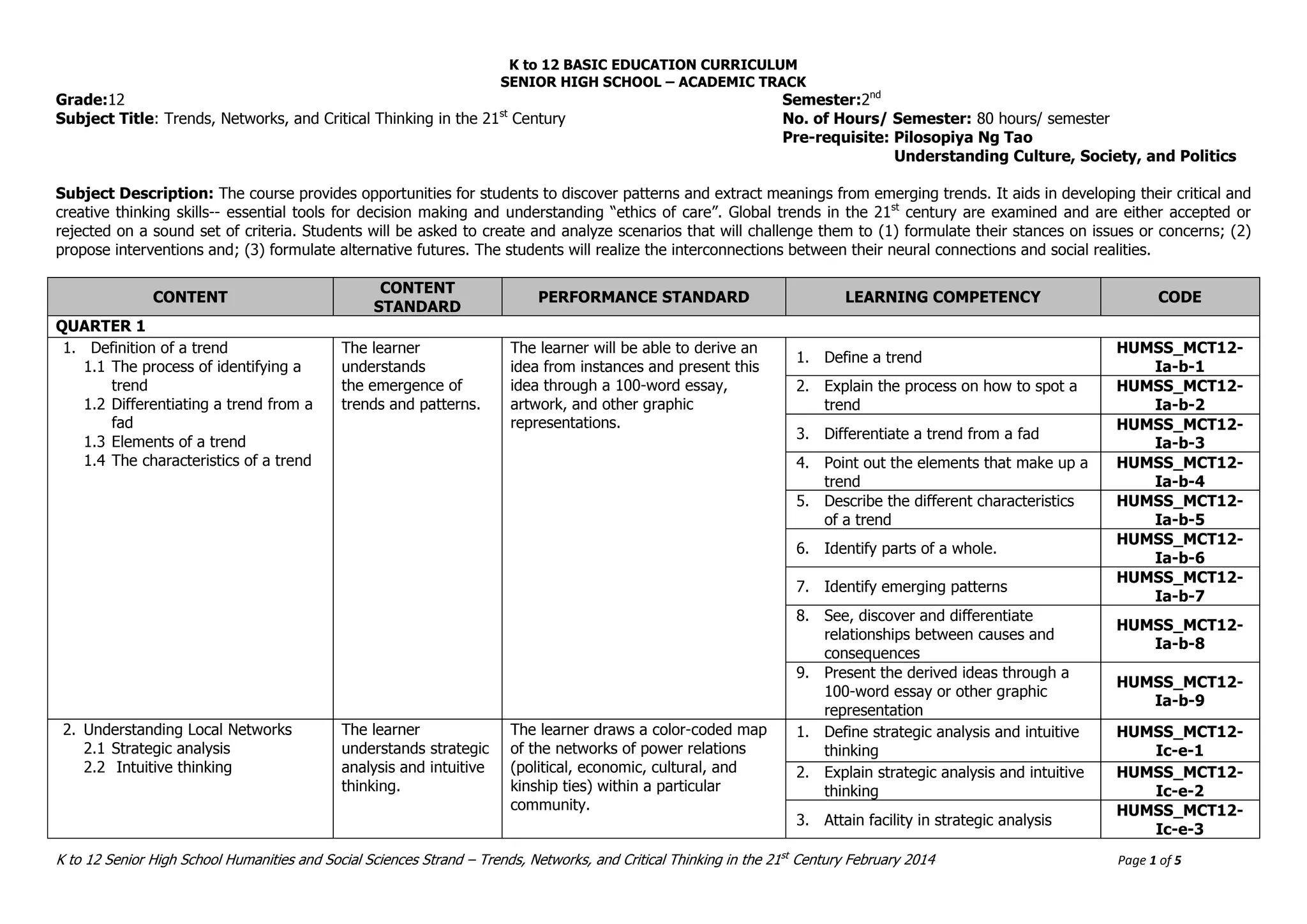 Humss trends, networks, and critical thinking in the 21st century ...